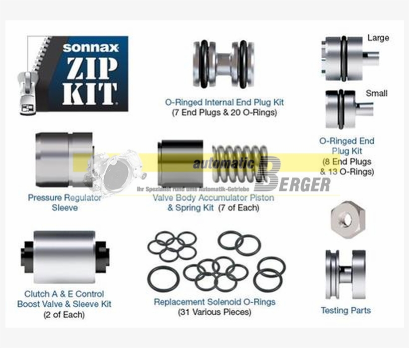 Zf6hp21 28 34 Generation2 Zip Kit - Free Transparent PNG Download - PNGkey