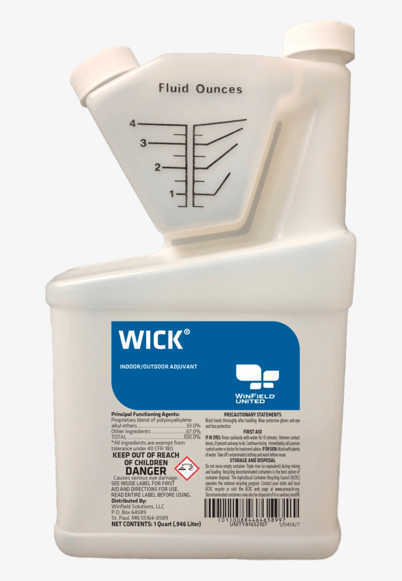 Wick - Free Transparent PNG Download - PNGkey