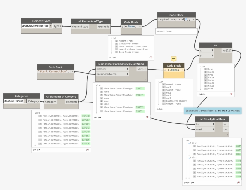 123 - Free Transparent PNG Download - PNGkey