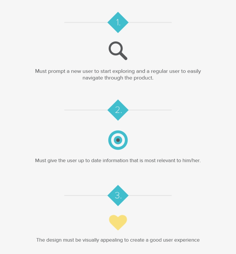 123 - Free Transparent PNG Download - PNGkey