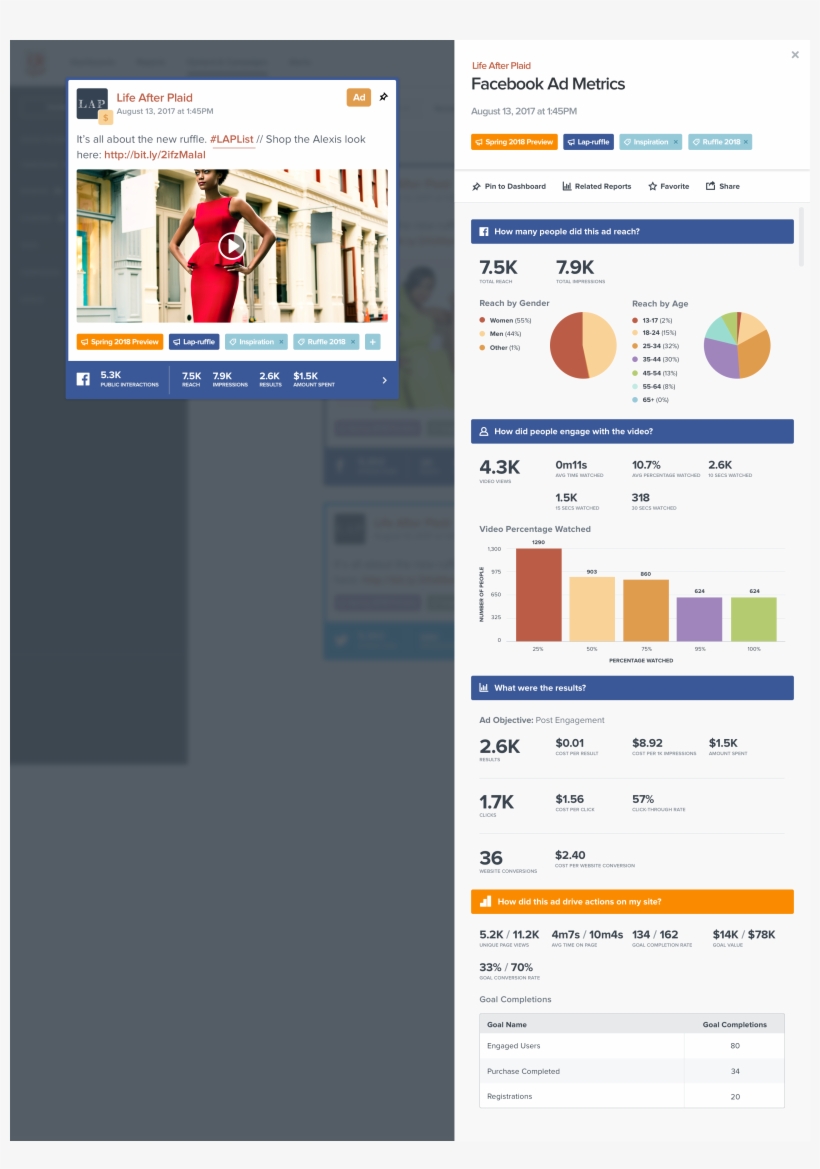Facebook Analytics Tools - Free Transparent PNG Download - PNGkey