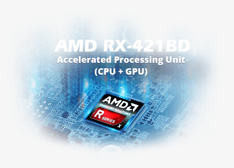 Amd R Series Quad Core Apu, Up To 64gb Ram - Free Transparent PNG ...