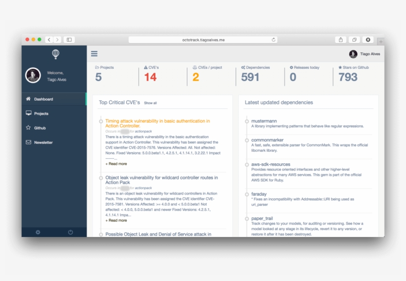 Features - Free Transparent PNG Download - PNGkey
