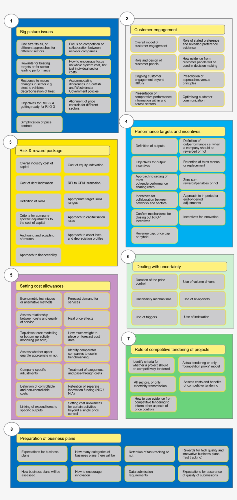 The - Free Transparent PNG Download - PNGkey