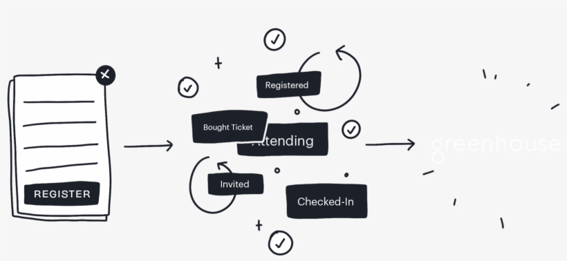 Recruiting That Works - Free Transparent PNG Download - PNGkey