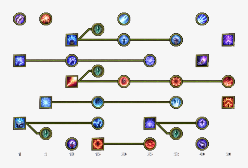Skill Tree Mobile Inquisitor - Free Transparent PNG Download - PNGkey