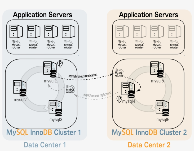 Setup - Free Transparent PNG Download - PNGkey