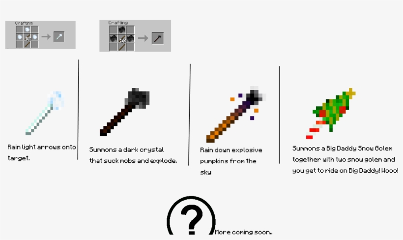 Elemental Witch Mod 20 - Free Transparent PNG Download - PNGkey