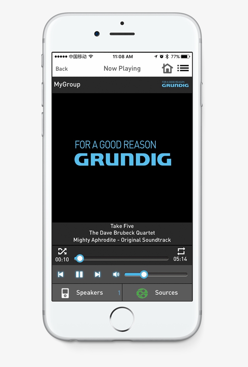 Iphone - Free Transparent PNG Download - PNGkey