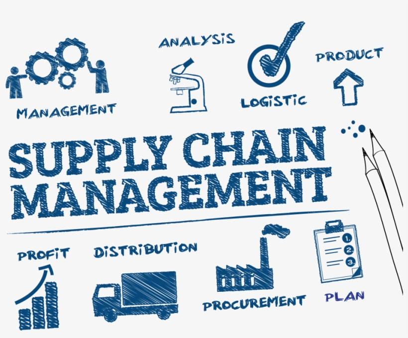 1 Supply Chain Walmart Free Transparent Png Download Pngkey