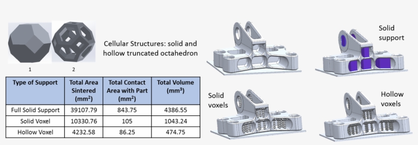 Support - - Free Transparent PNG Download - PNGkey
