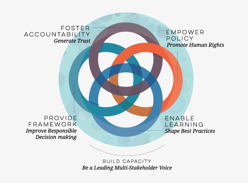 Contact - Free Transparent PNG Download - PNGkey