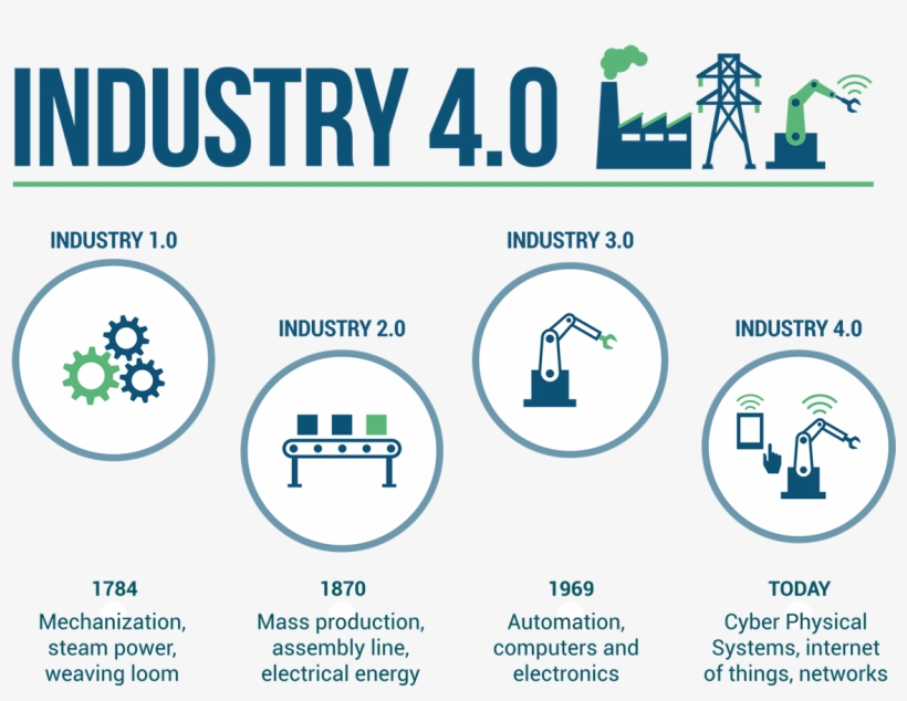 4th Png - Free Transparent PNG Download - PNGkey