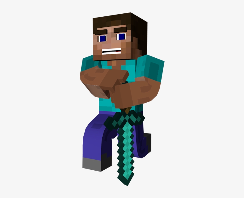 How To Put Images On Your Planet Minecraft Profile - Minecraft Steve ...