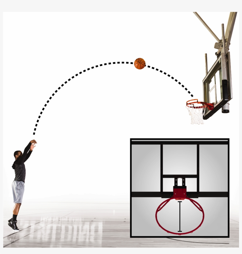 Shot Arc® Training Aid - Free Transparent PNG Download - PNGkey