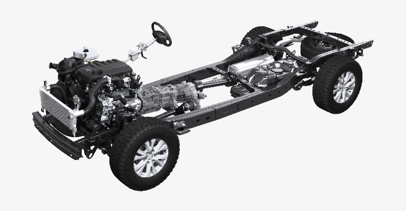 Ladder-frame Chassis - Free Transparent PNG Download - PNGkey