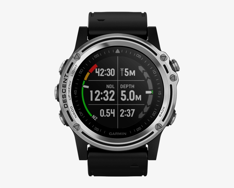 Watch Now - Free Transparent PNG Download - PNGkey