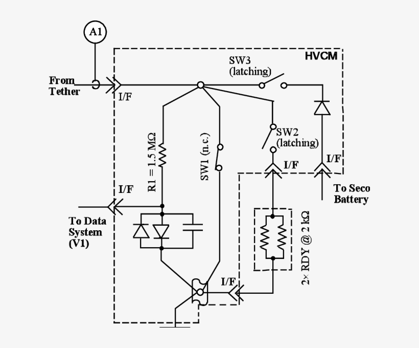Functional Circuit Diagram Of The High Voltage Control - Free ...