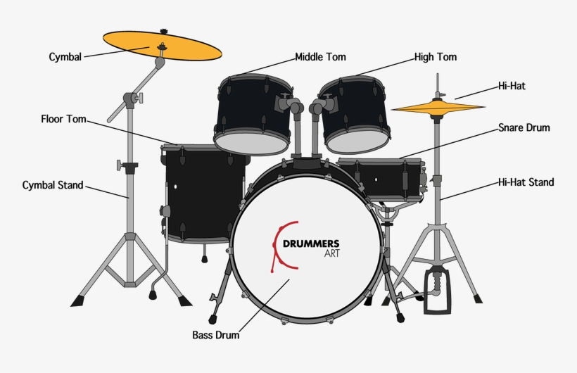 Drawing Png Kit Quick Sketch Fail - Free Transparent PNG Download - PNGkey