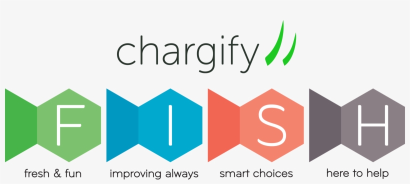 Chargify's Core Values Are Easy To Remember With The - Free Transparent ...