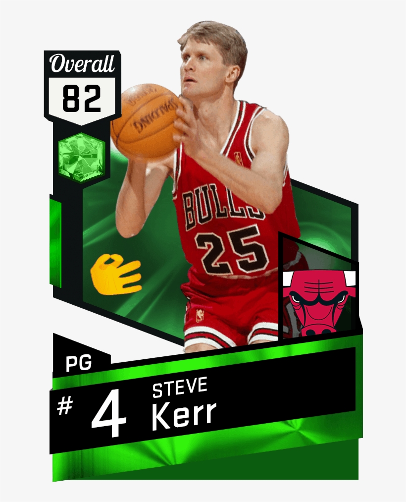 Steve Kerr - Free Transparent PNG Download - PNGkey