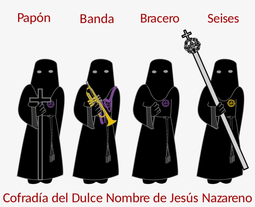 Religious Vector Jesus Nazareno - Free Transparent PNG Download - PNGkey