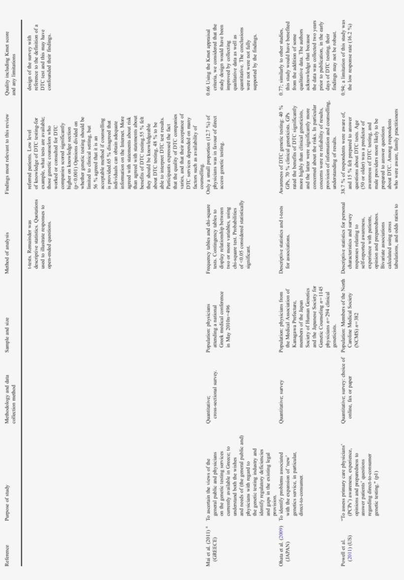 Greek Pattern Png - Free Transparent PNG Download - PNGkey