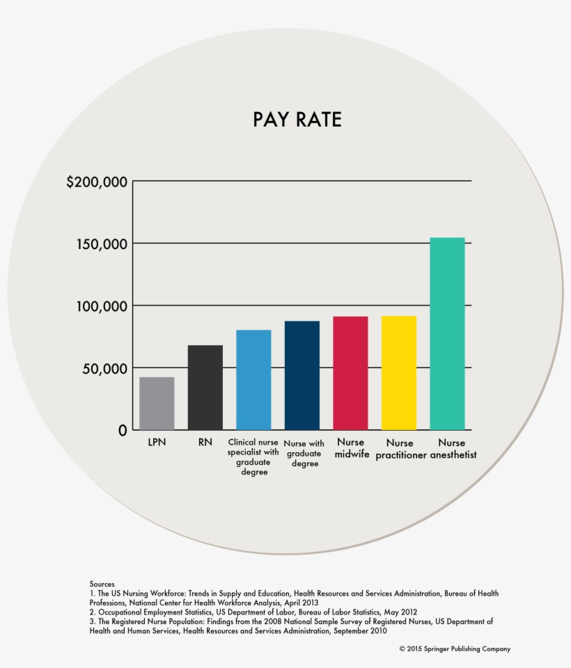 Degree Png - Free Transparent PNG Download - PNGkey