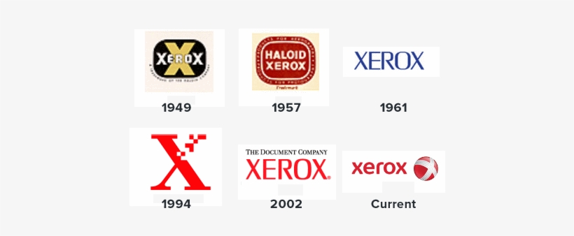 Xerox Logo History