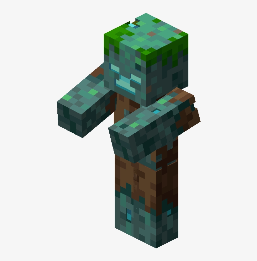 Minecraft Villager Png - Free Transparent PNG Download - PNGkey