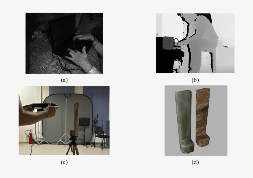 Microsoft Kinect Sensor Ir Image - Free Transparent PNG Download - PNGkey