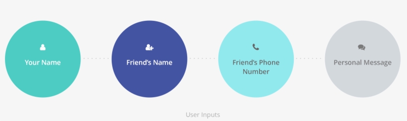 Challenges - Free Transparent PNG Download - PNGkey