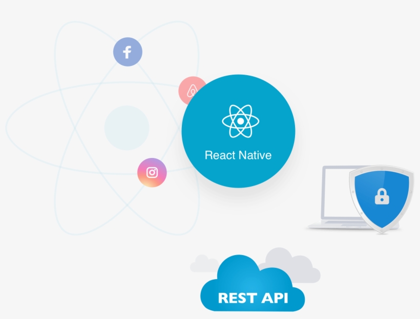 Built With React Native - Free Transparent PNG Download - PNGkey