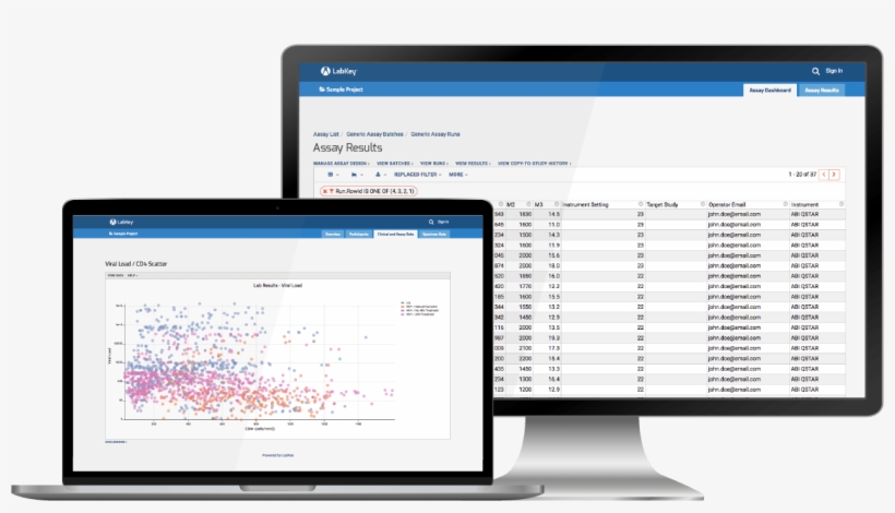 Labkey Server Laboratory Assay Data Integration Software - Free ...