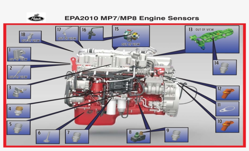 Mp7 Png - Free Transparent PNG Download - PNGkey