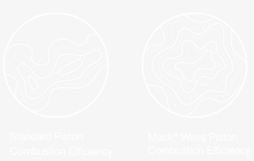 Wave Piston Diagram - Free Transparent PNG Download - PNGkey