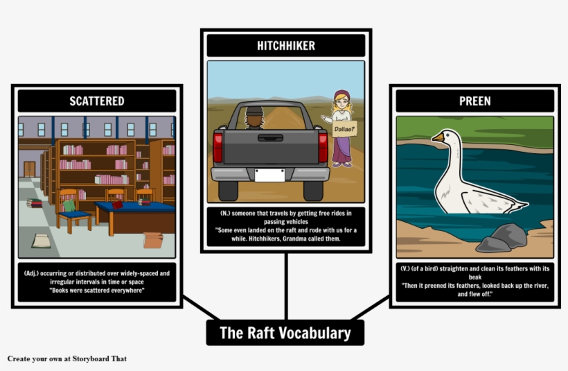 The Raft - Vocabulary - Free Transparent PNG Download - PNGkey