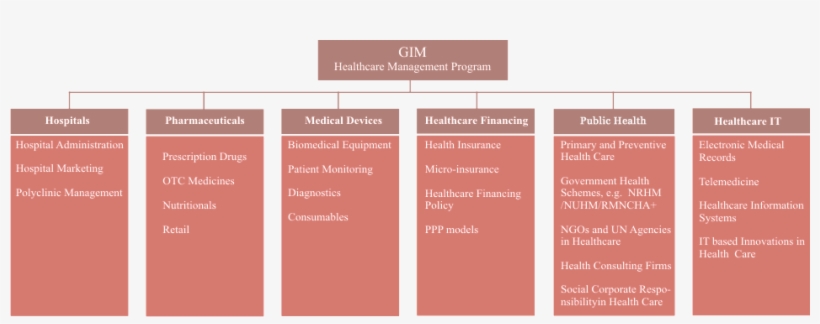 Programme Highlights - Free Transparent PNG Download - PNGkey