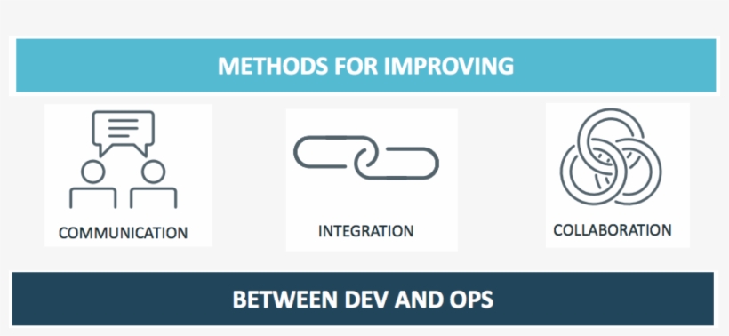 Http - //s3 - Nutanixworkshops - Com/calm/devops/image4 - Free ...