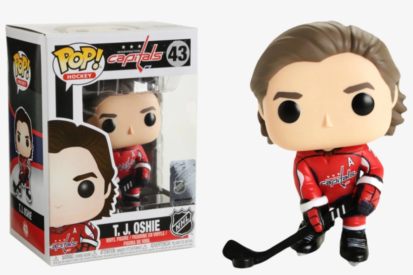 Funko Logo Png - Free Transparent PNG Download - PNGkey