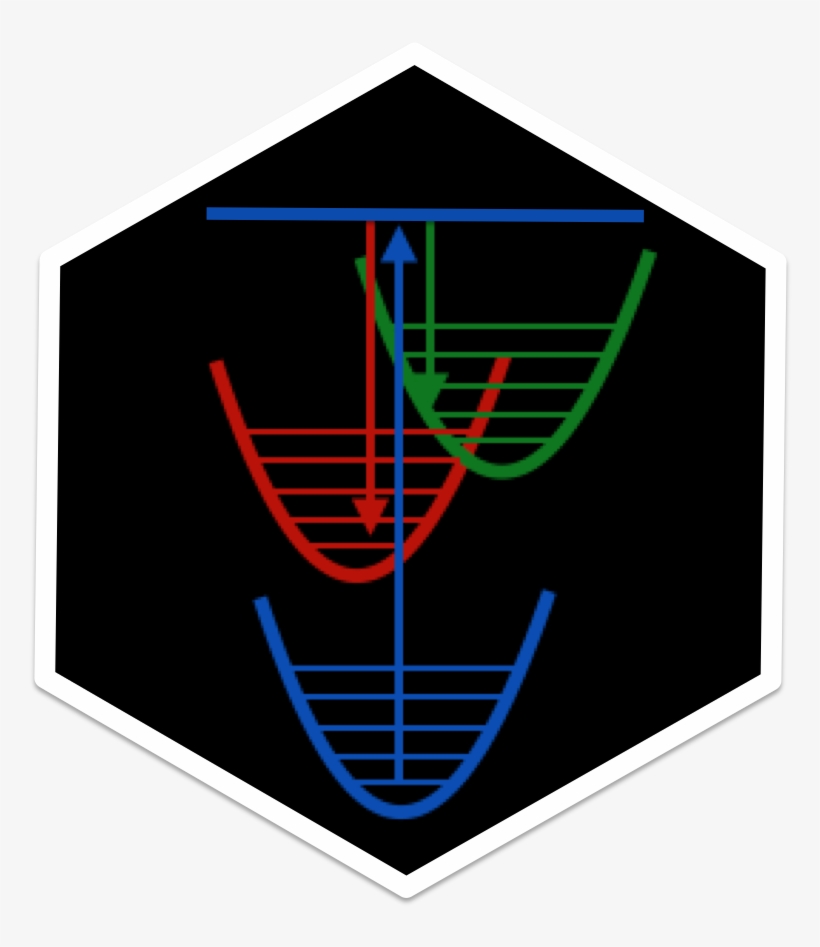 Science Annex 504, Georgia State University, Atlanta, - Free ...