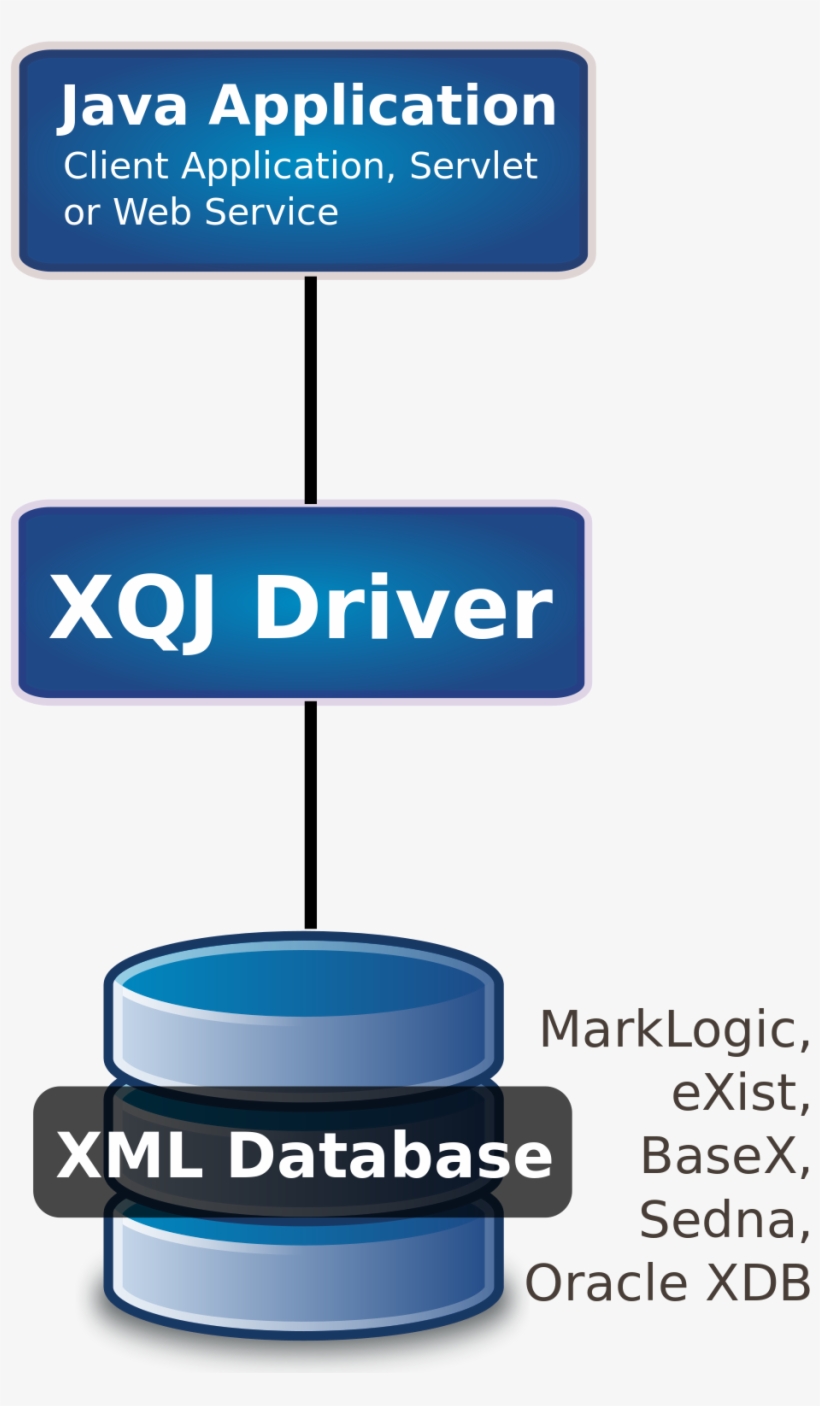 Prezi Logo Png - Free Transparent PNG Download - PNGkey