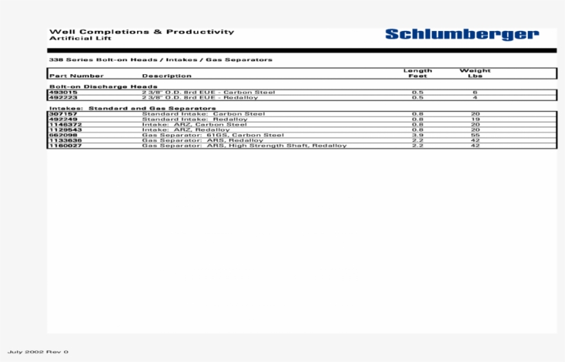Schlumberger Logo Png - Free Transparent PNG Download - PNGkey
