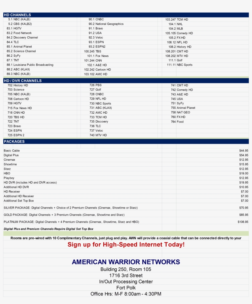 American Warrior Networks Is Proudly Serving Our Military - Free ...