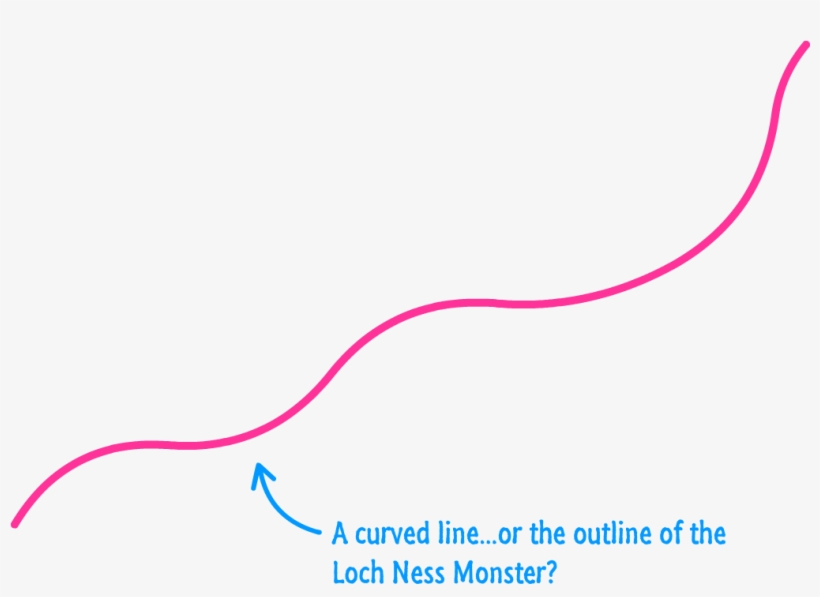 Drawing Bezi R Curves - Illustration - Free Transparent PNG Download ...