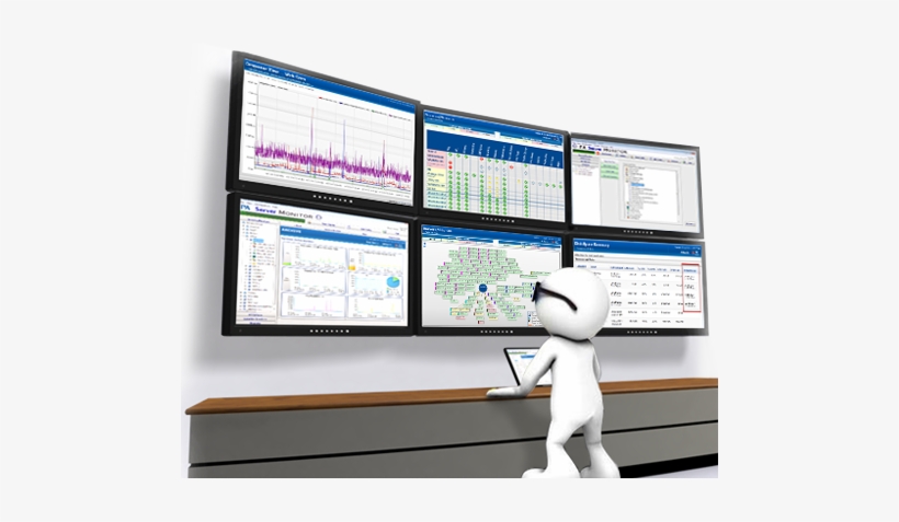 Proactive 24/7 Server Monitoring - Network Operations Center Screen ...