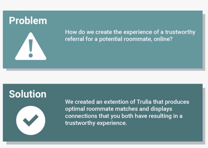 Problem Solution Statement-01 - Free Transparent PNG Download - PNGkey