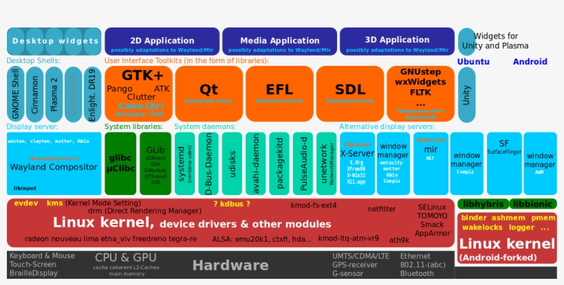 Evil Within Png - Free Transparent PNG Download - PNGkey