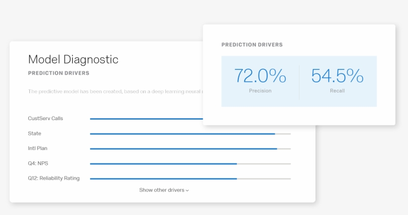 Define Customer Risk Thresholds - Free Transparent PNG Download - PNGkey