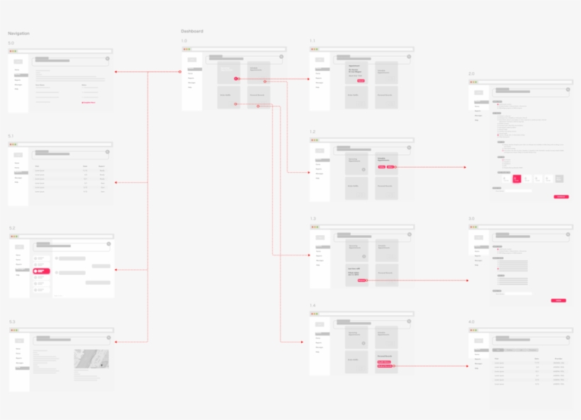 Web Health Wireframe - Free Transparent PNG Download - PNGkey